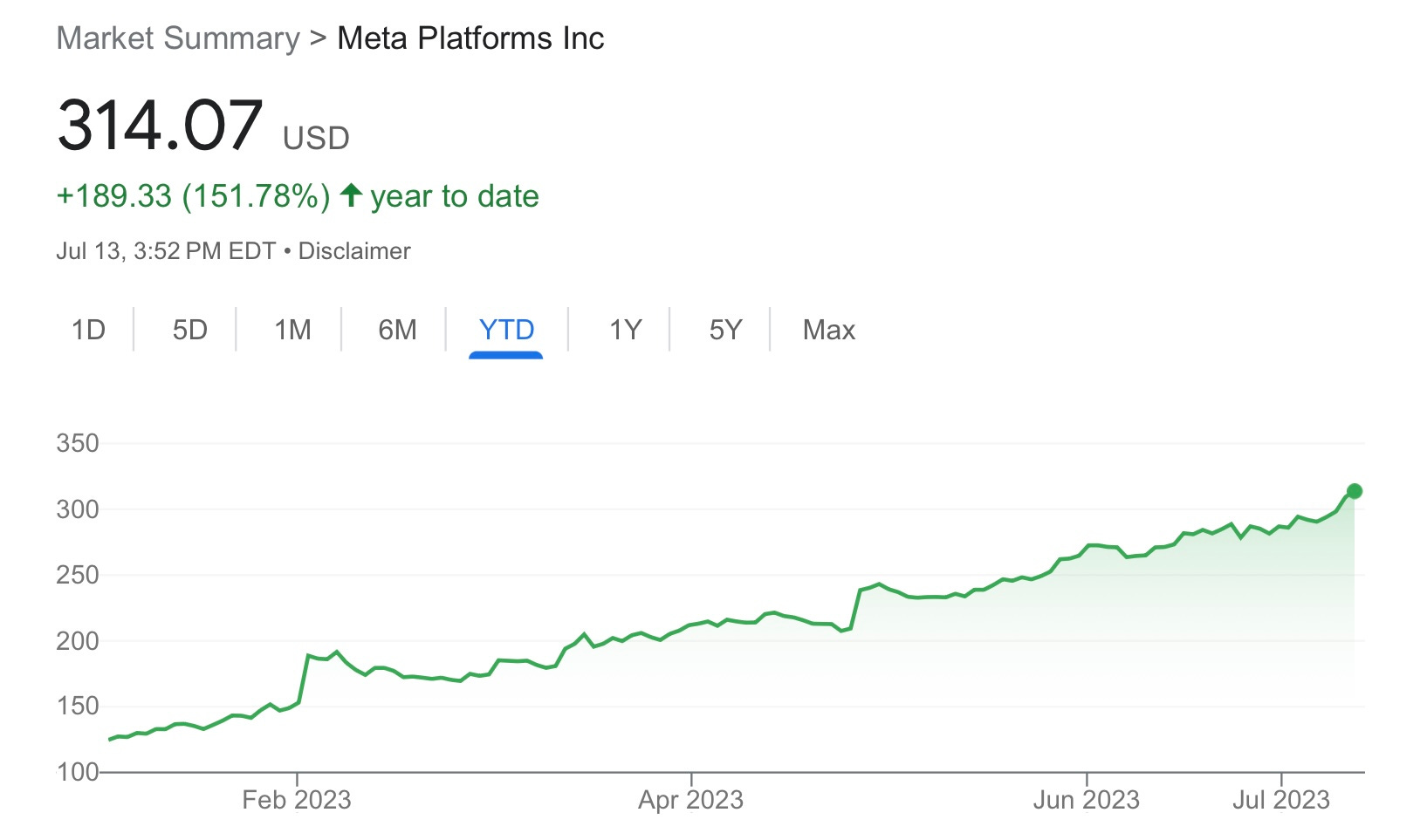 Facebook’s 9 month transformation - by Eric Xiao