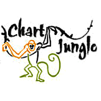 Chart Jungle | Substack