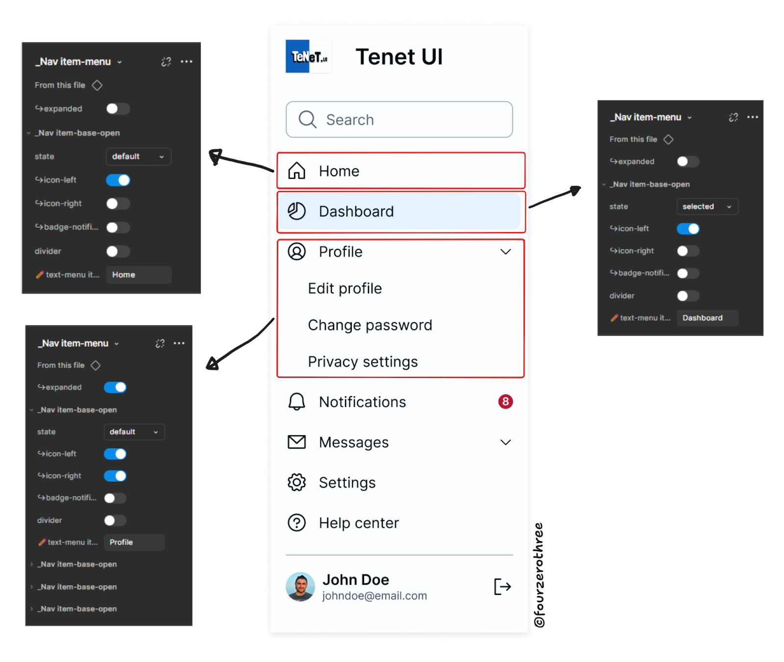 Crafting Components with Subcomponents and Nested Instances