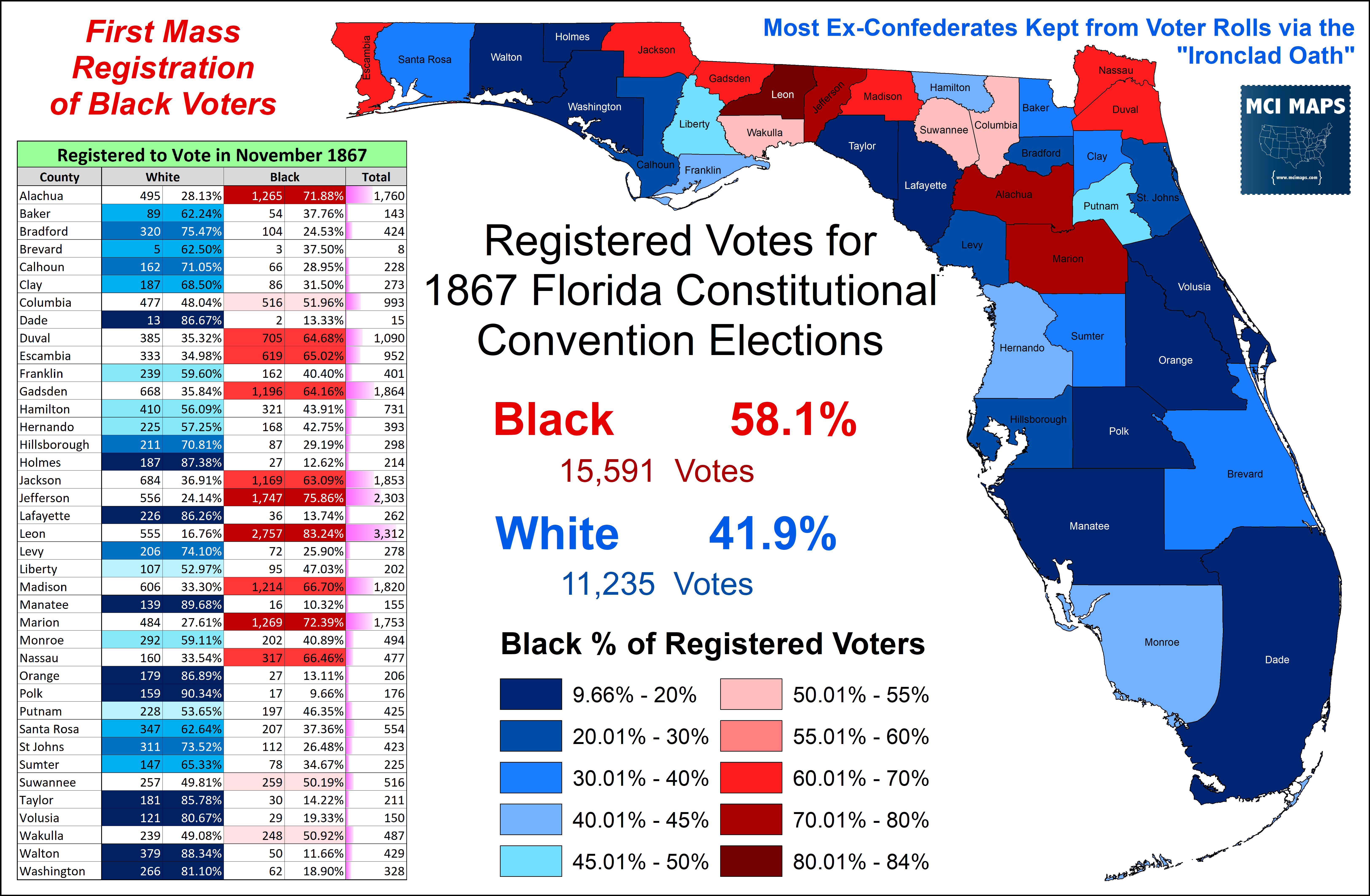 Issue #109: Emancipation Day in Florida and the Broken Promises to ...