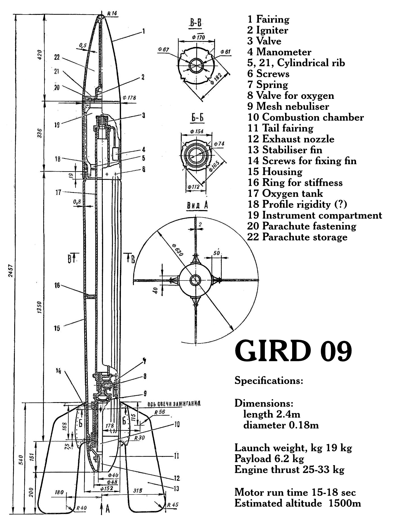 Nikolaev, LKM Moon lander, and GIRD