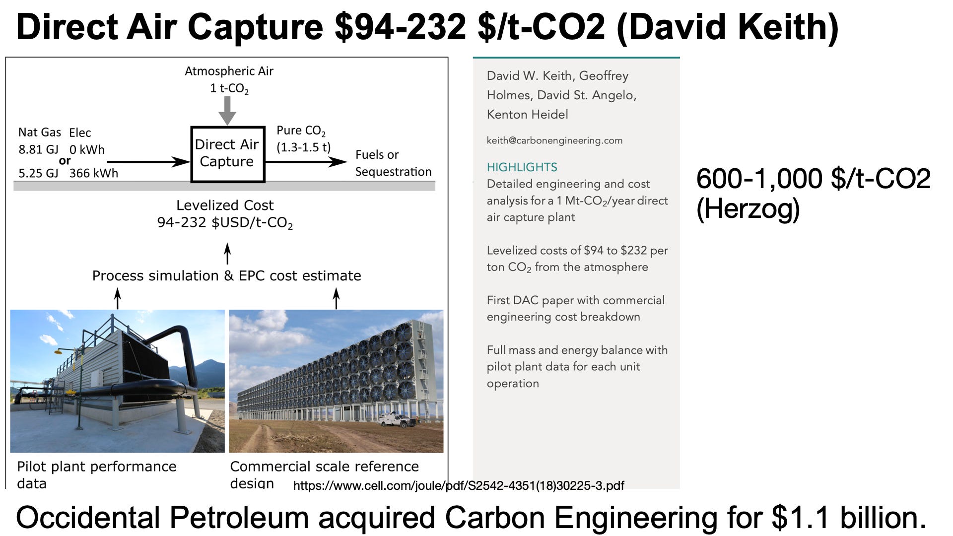 Capturing seawater CO2 for Seafuel. - by Robert Hargraves