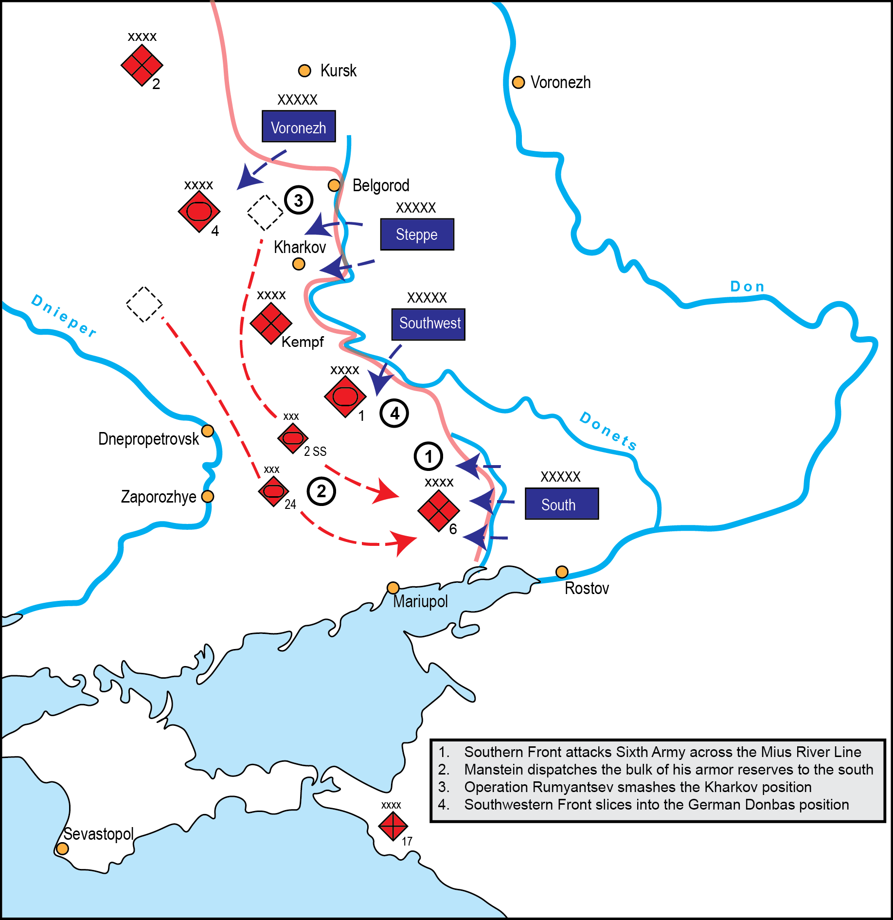 Red Army Rising: Kursk and Beyond - Big Serge Thought