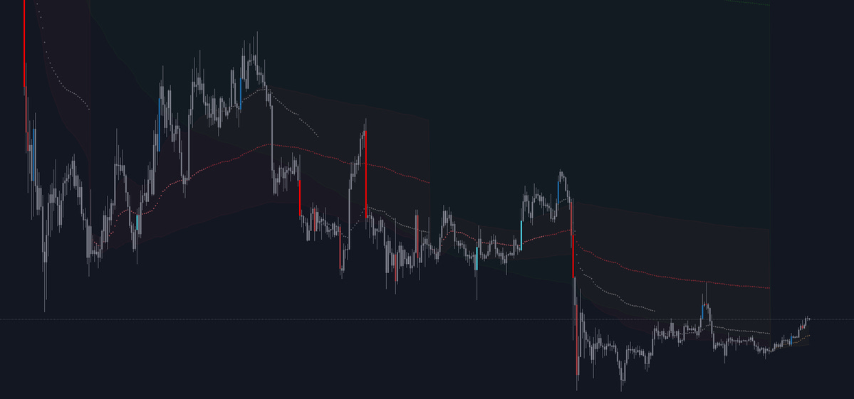 Alpha Mail #60 - Alpha Mail