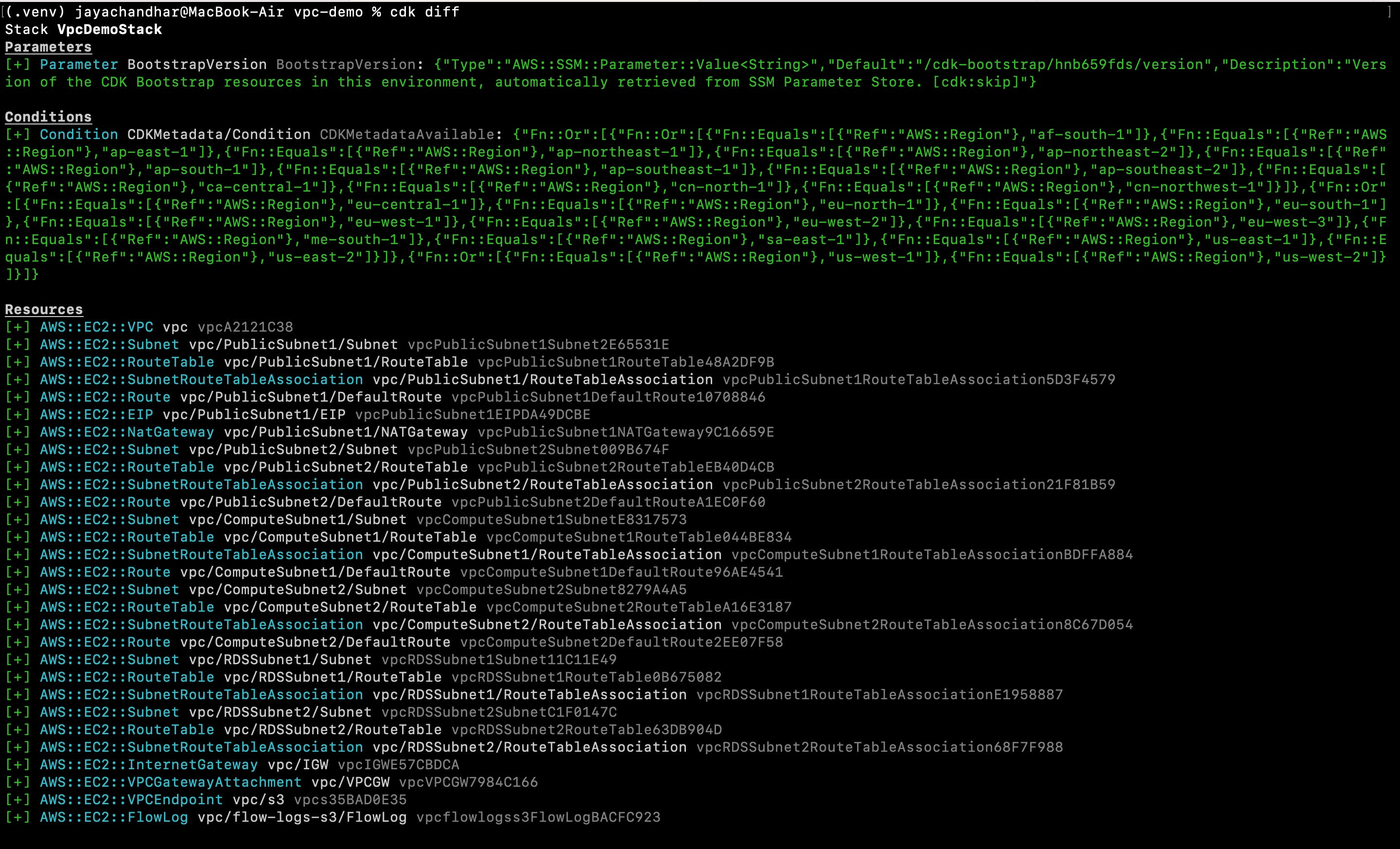 Creating AWS VPC using CDK with Python - by Jayachandhar