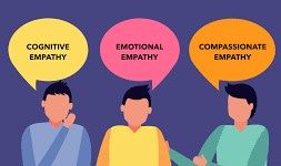 What is an Empath? Traits and Signs Explained 🧠