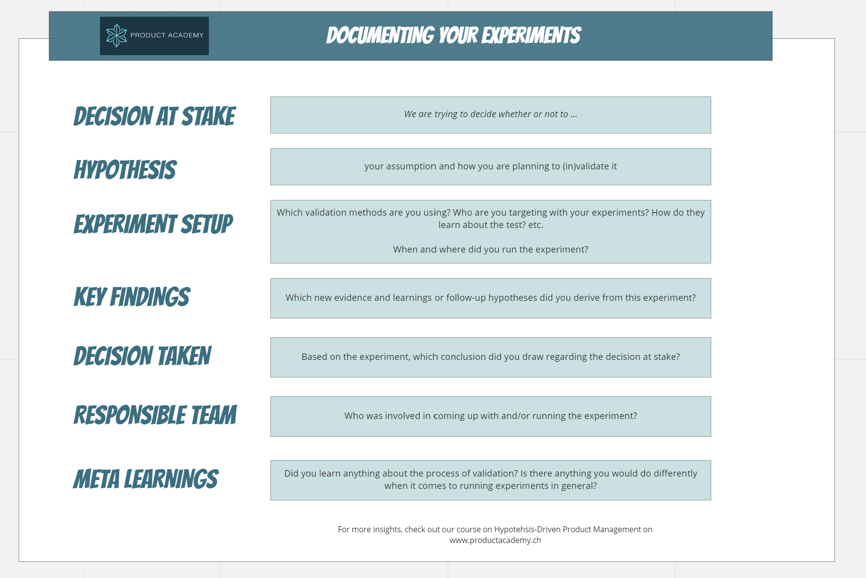 Free Cheat Sheet to Document Your Experiments