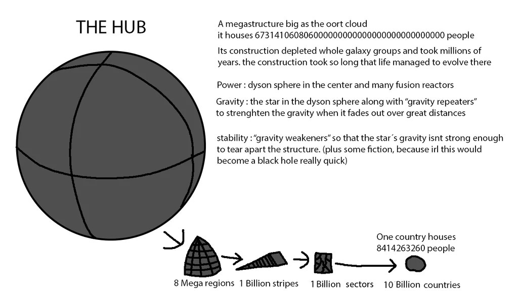 Blame! The dying earth masterpiece that tells its story through little ...
