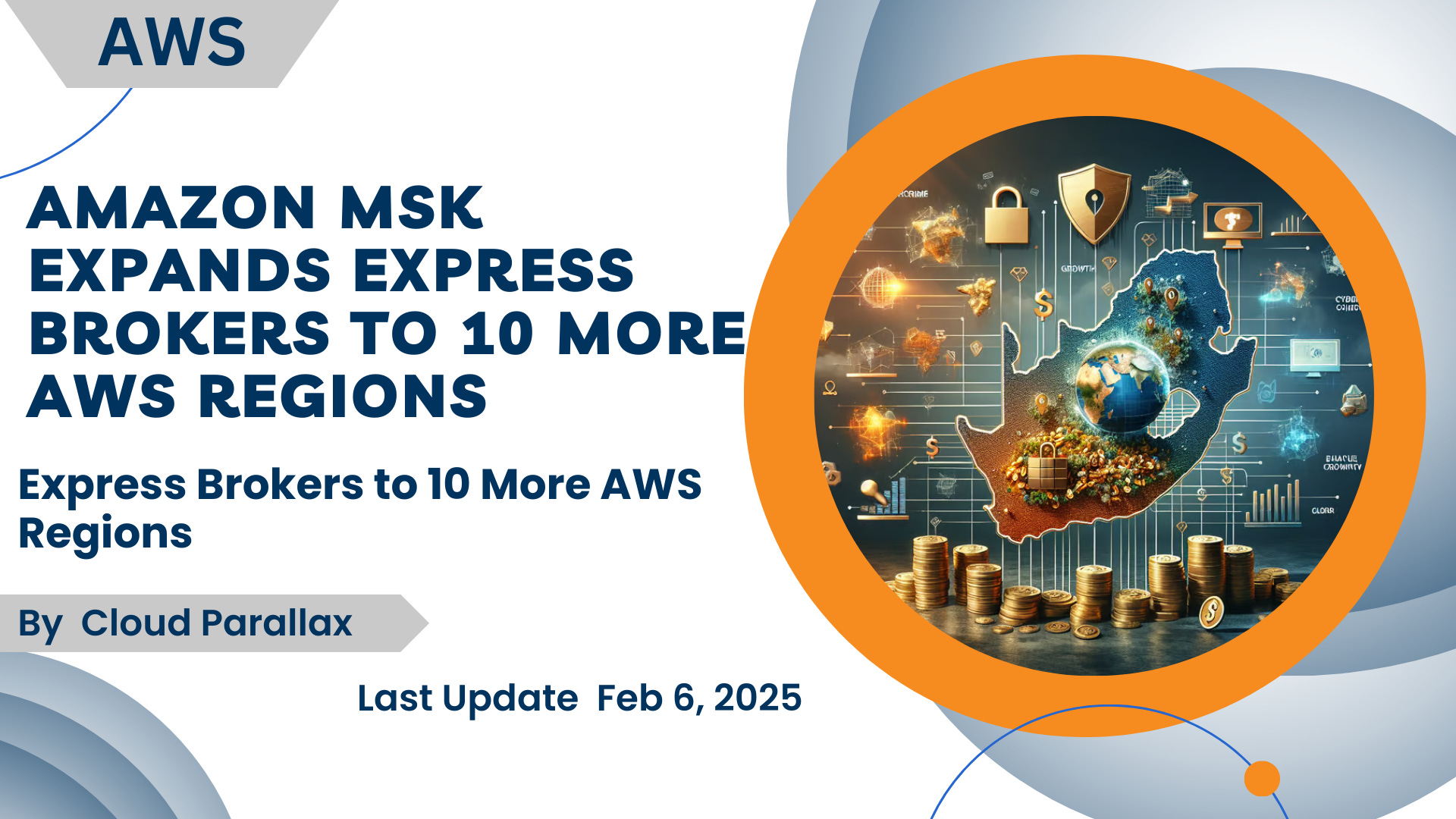 Amazon MSK Expands Express Brokers to 10 More AWS Regions