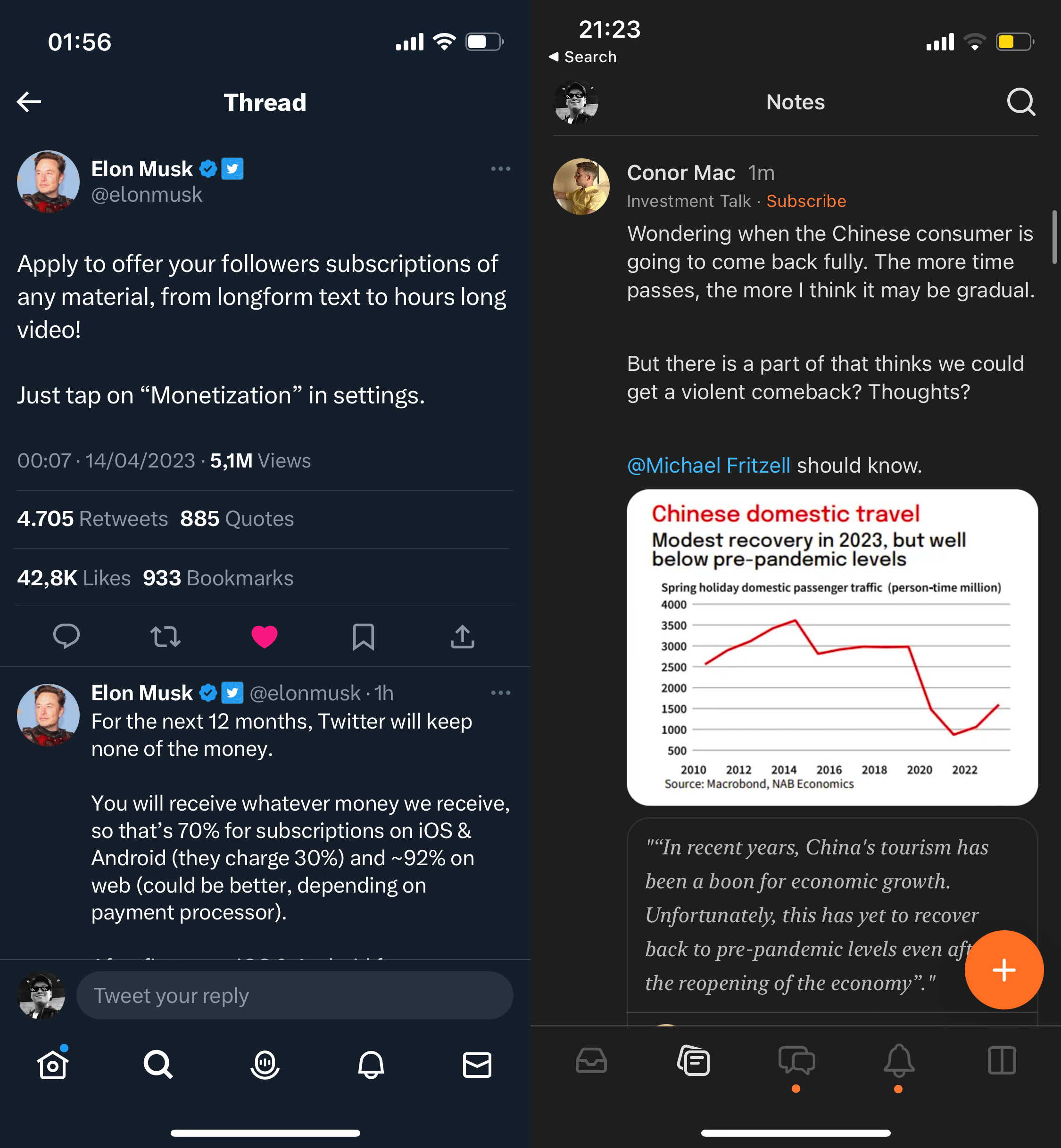 Vertical Integration - Dentmakers