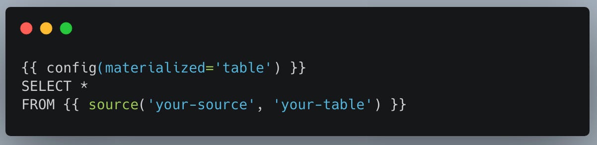 The Truth about Databricks vs Snowflake - by Daniel Beach