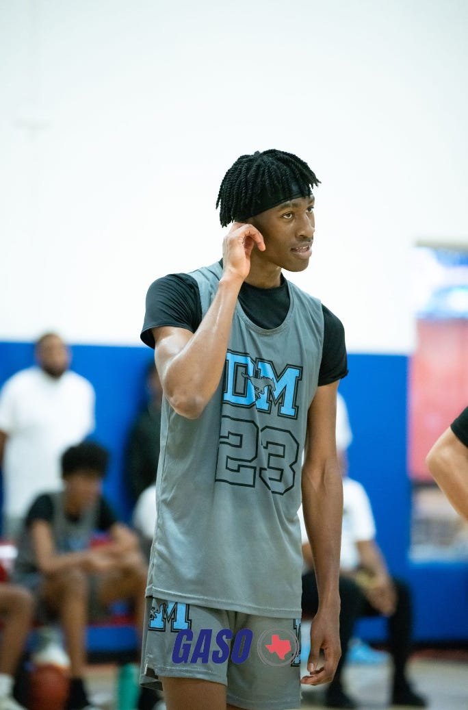 GASO's 2025 Rankings Preview - GASO FastBreak