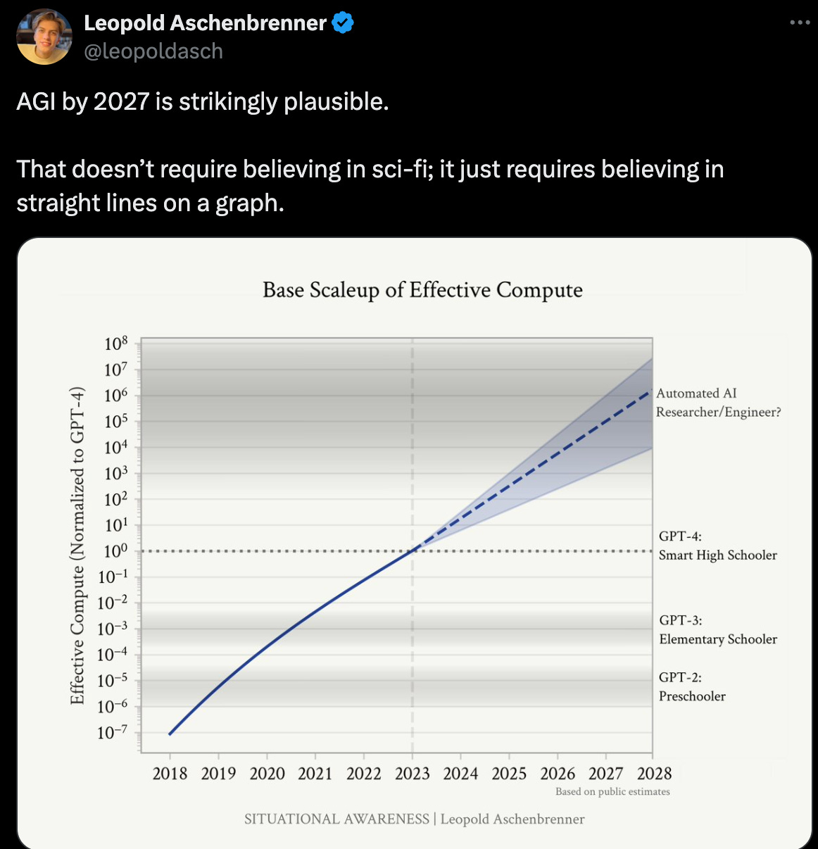 What's in a name? "AI" versus "Machine Learning"
