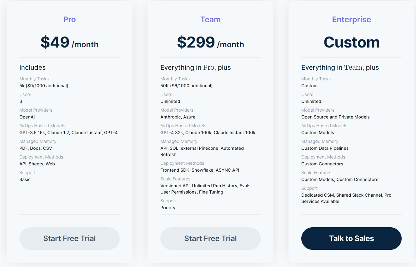 NPLG 9.14.23: How AI-Apps Should Price - by Zachary DeWitt