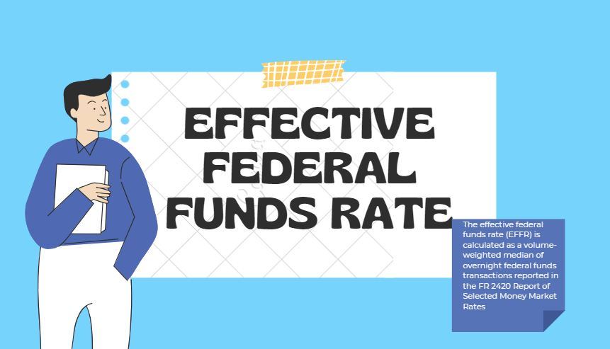 How does the Fed determine the market interest rate What is the formul