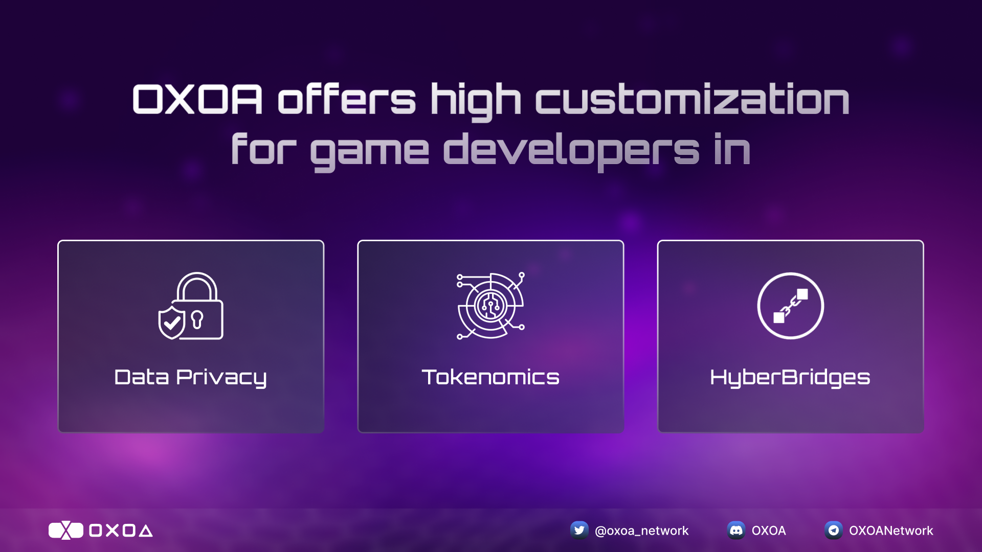 Are You Looking For High Customization For Your Web3 Game Project? Take ...