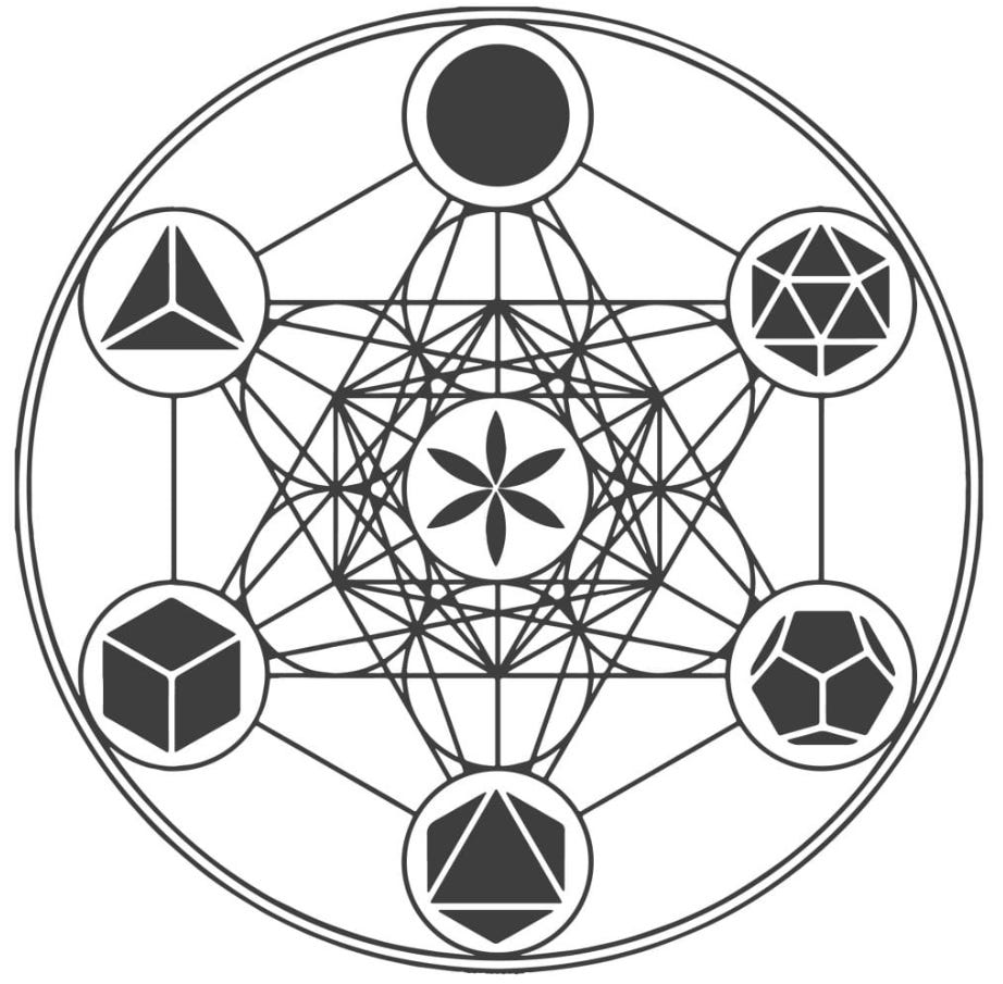 Capital Misallocation | Substack