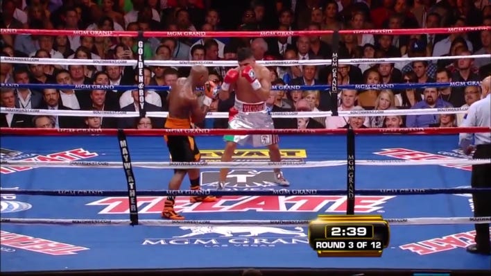 Floyd Mayweather Explained - by Mixing Martial Arts