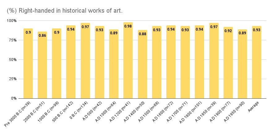 Sinister strike - Lefineder’s Substack