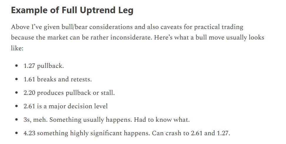 Approaching a Fat Tail Event - by HoleyProfit