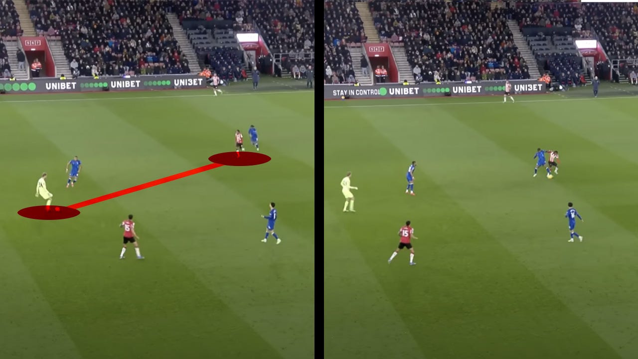 Good Football Is Shit (And I Can Prove It)