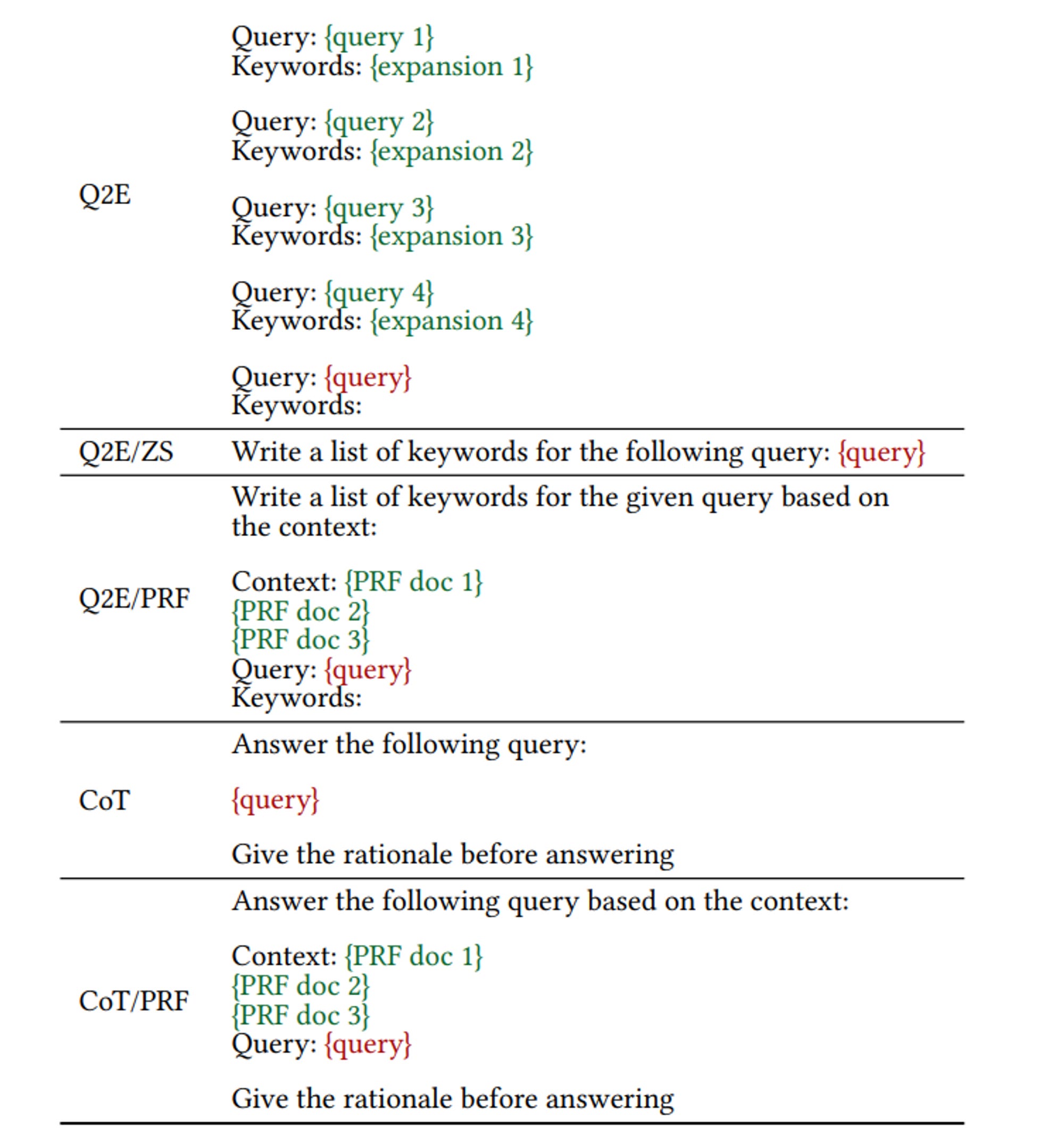 ChatGPT 跨界應用週報（第四期） - by Ted Chen - ChatGPT 落地研究 | Ted