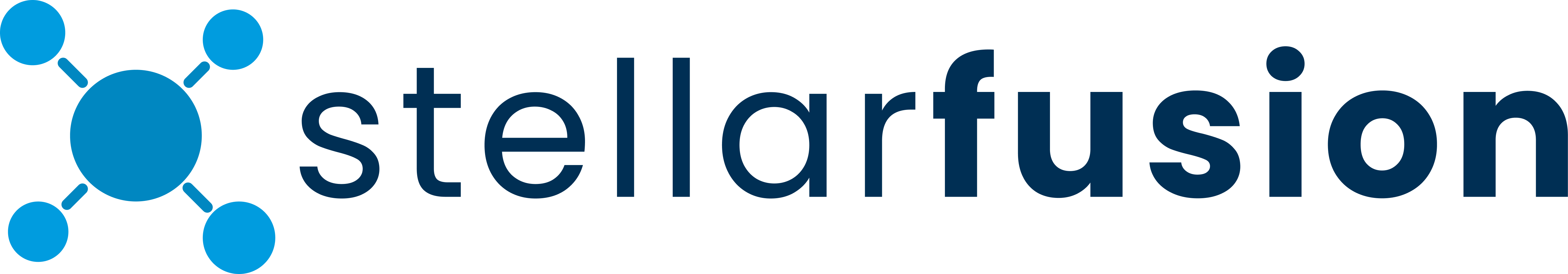 Netflix vs. Disney: Financial Face-off - by Shivani