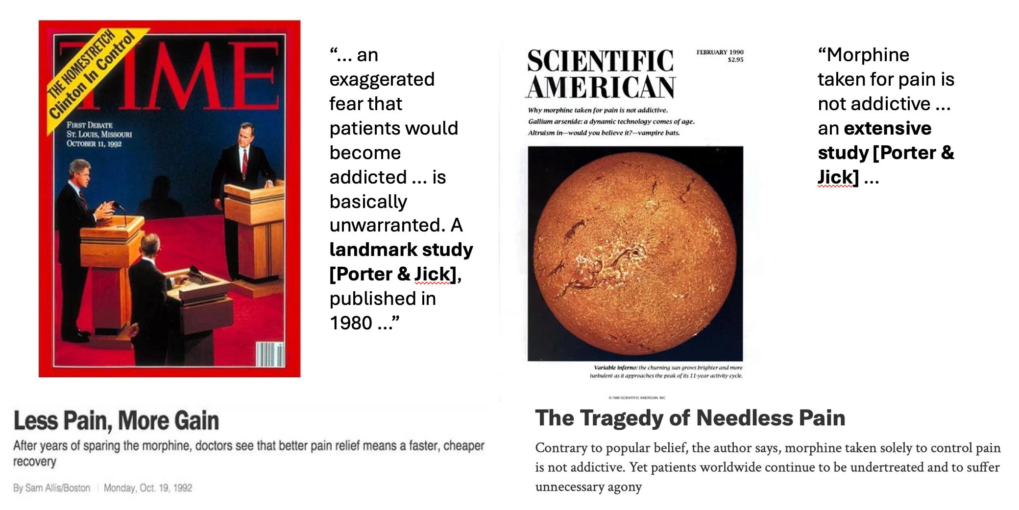 How Dishonest Marketing Enabled the Opioid Crisis - Truthdig