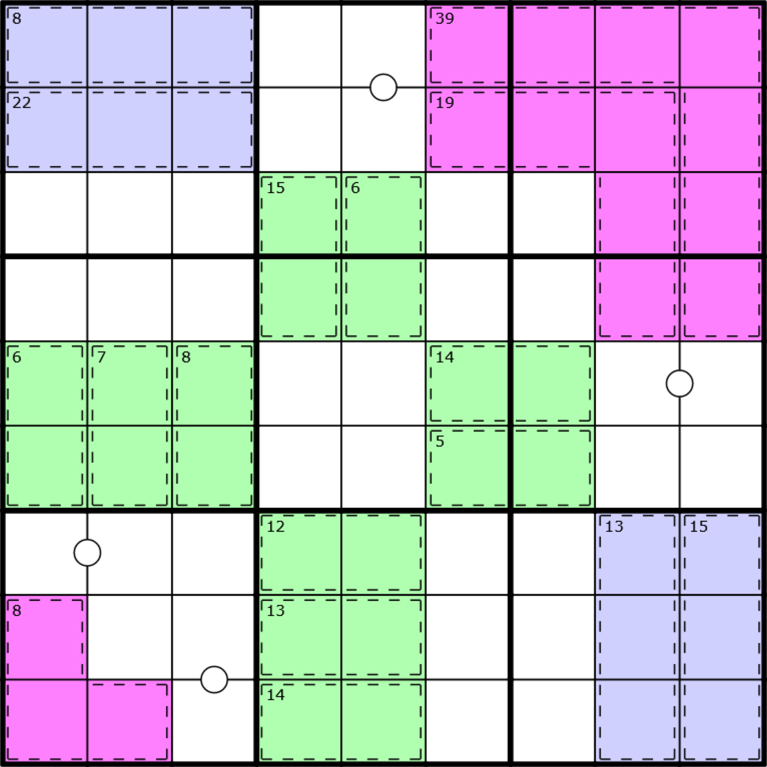 Artisanal Sudoku, Volume 95 - by James Sinclair