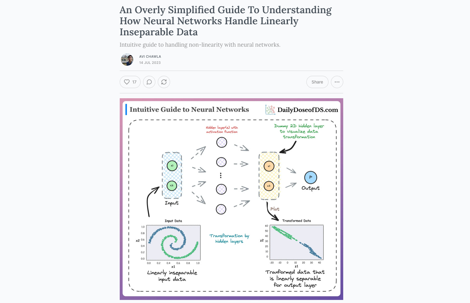 A Common Misconception About Model Reproducibility