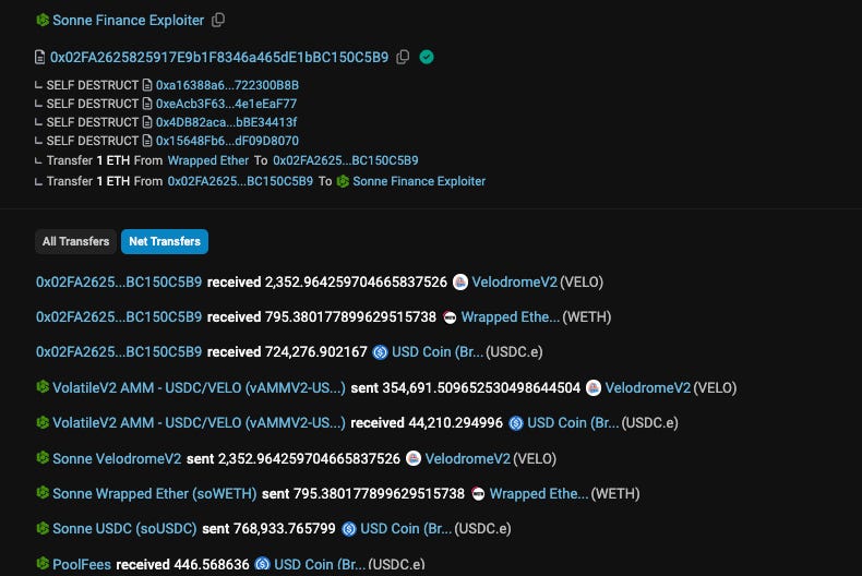 Compound V2 Forked Vulnerability - $20M Sonne Finance Hack