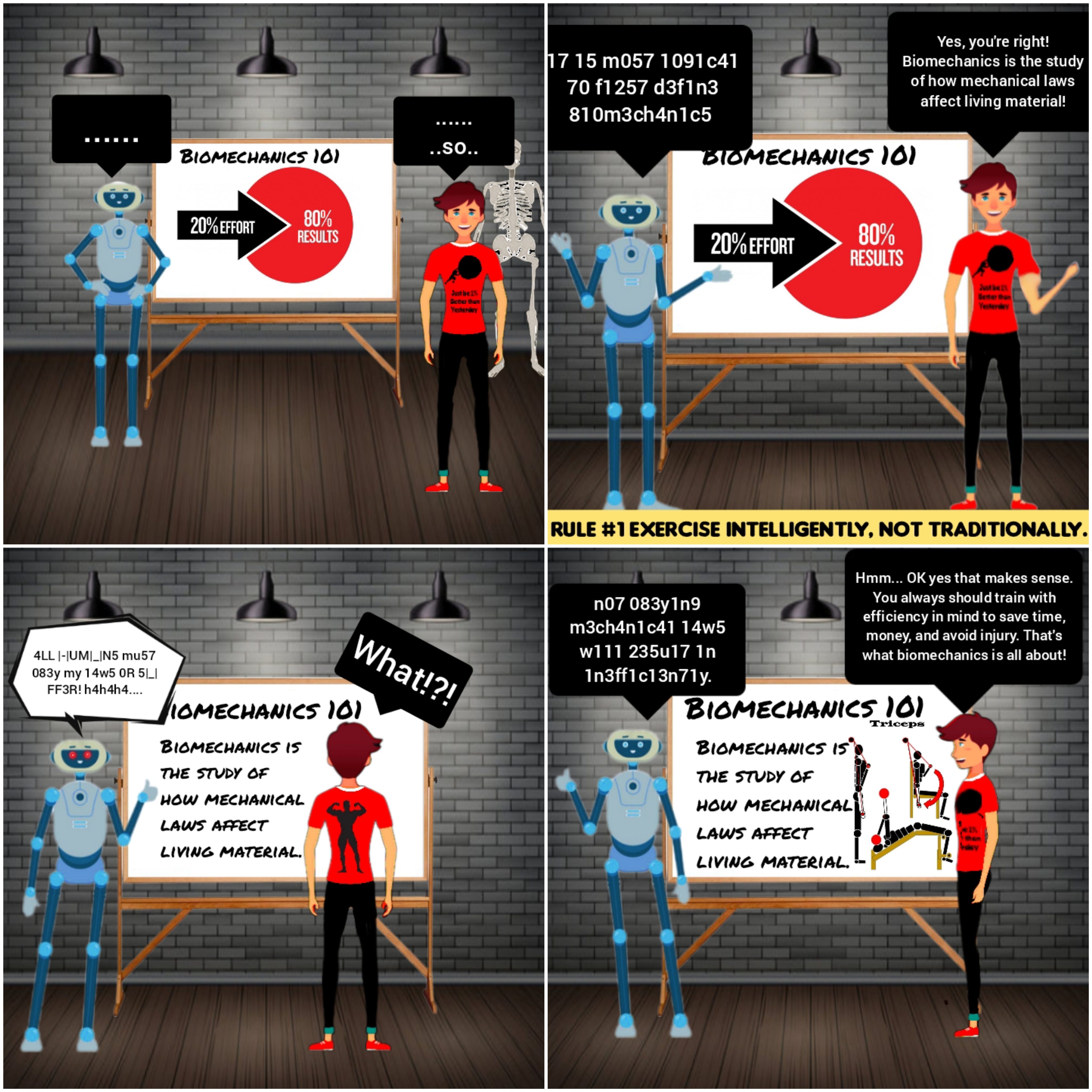 Castle's Classroom - by Coach Castle - Coach’s Substack