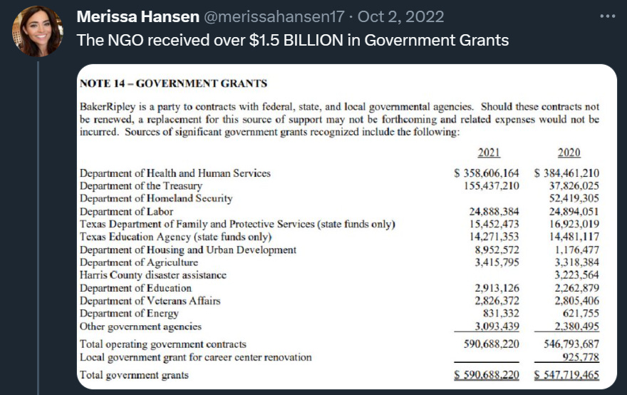 Harris County Administrator Resigns Shortly After REVELATIONS of ...