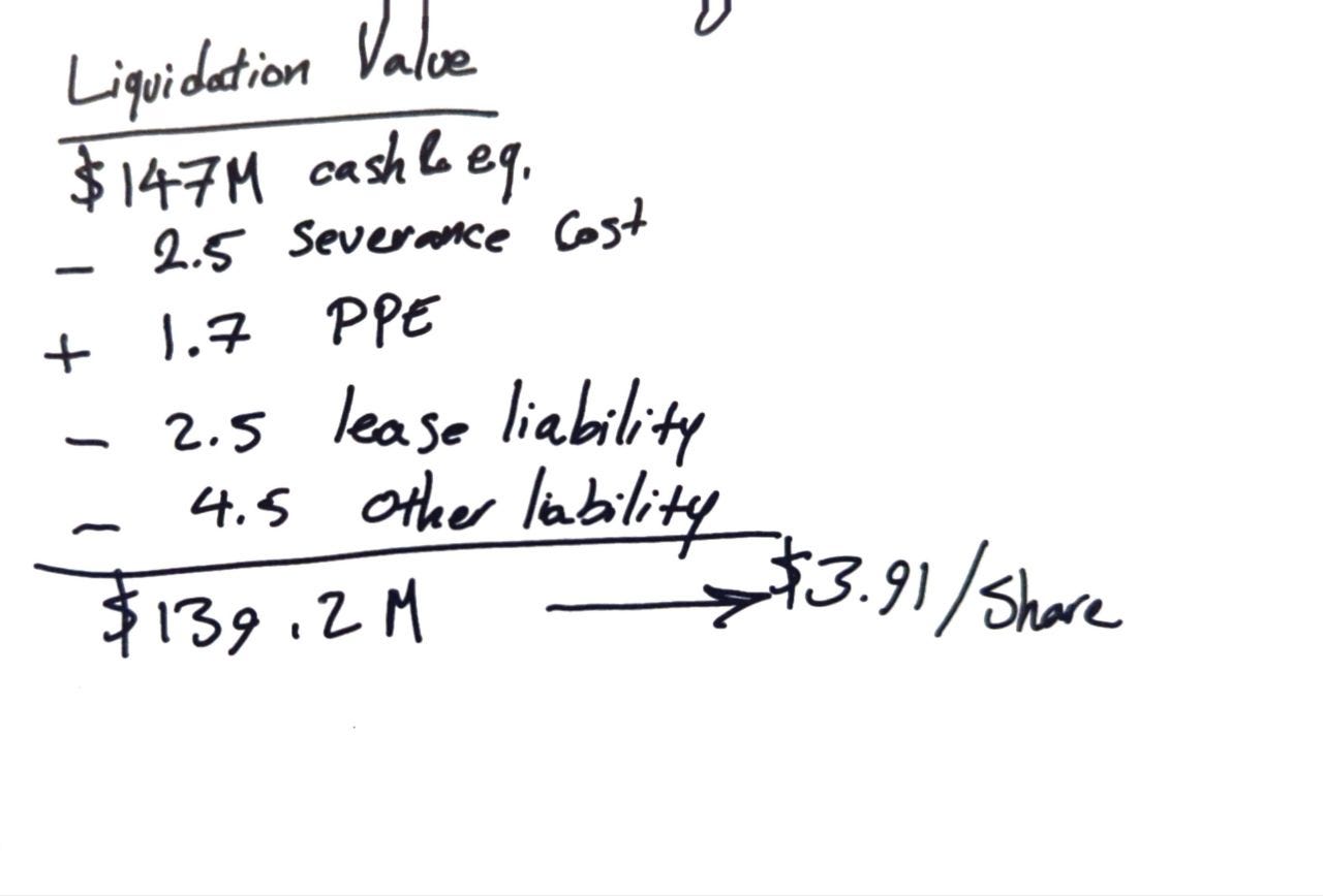 چراغها رو خاموش کنیم و کمی پول دربیاریم