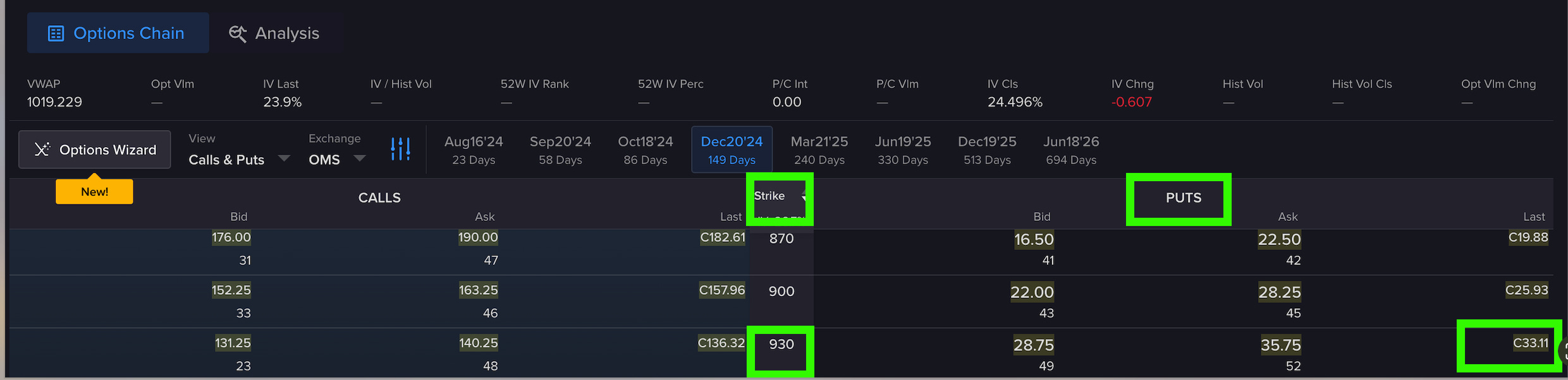 🔥 Adding to Evolution AB - Compounding Quality