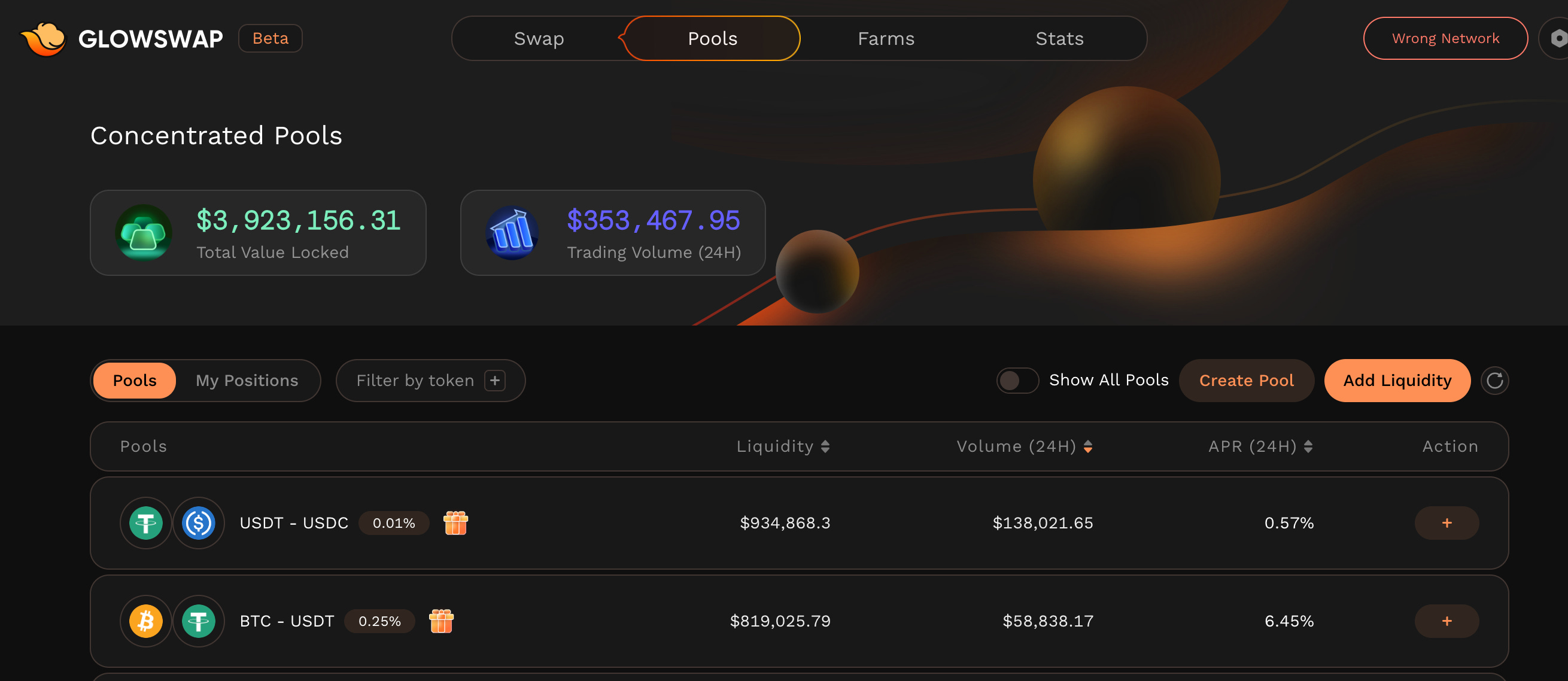 Getting Ahead of the B-Square Farm, ETH Update and AVOID BURN OUT