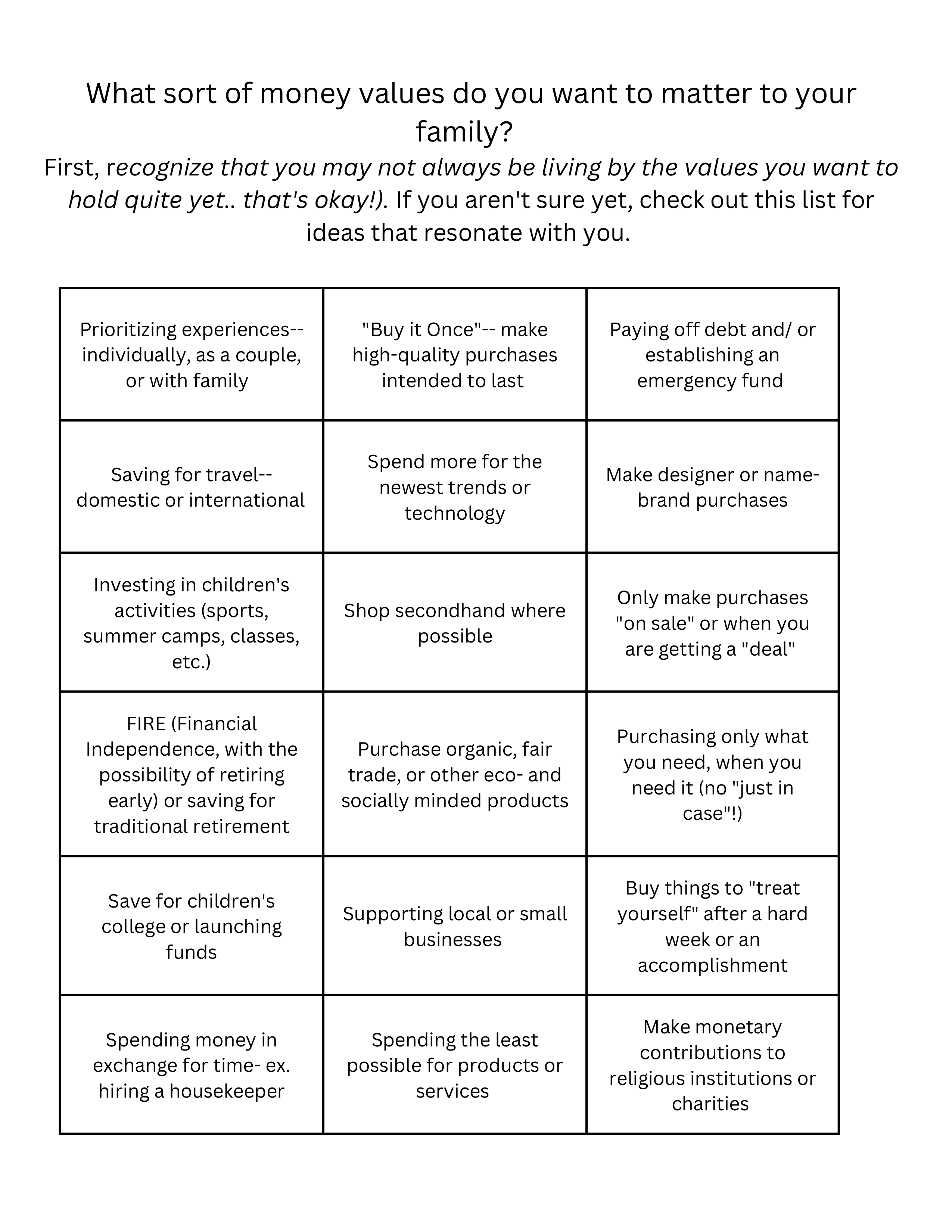 Your Guide to More Intentional Spending