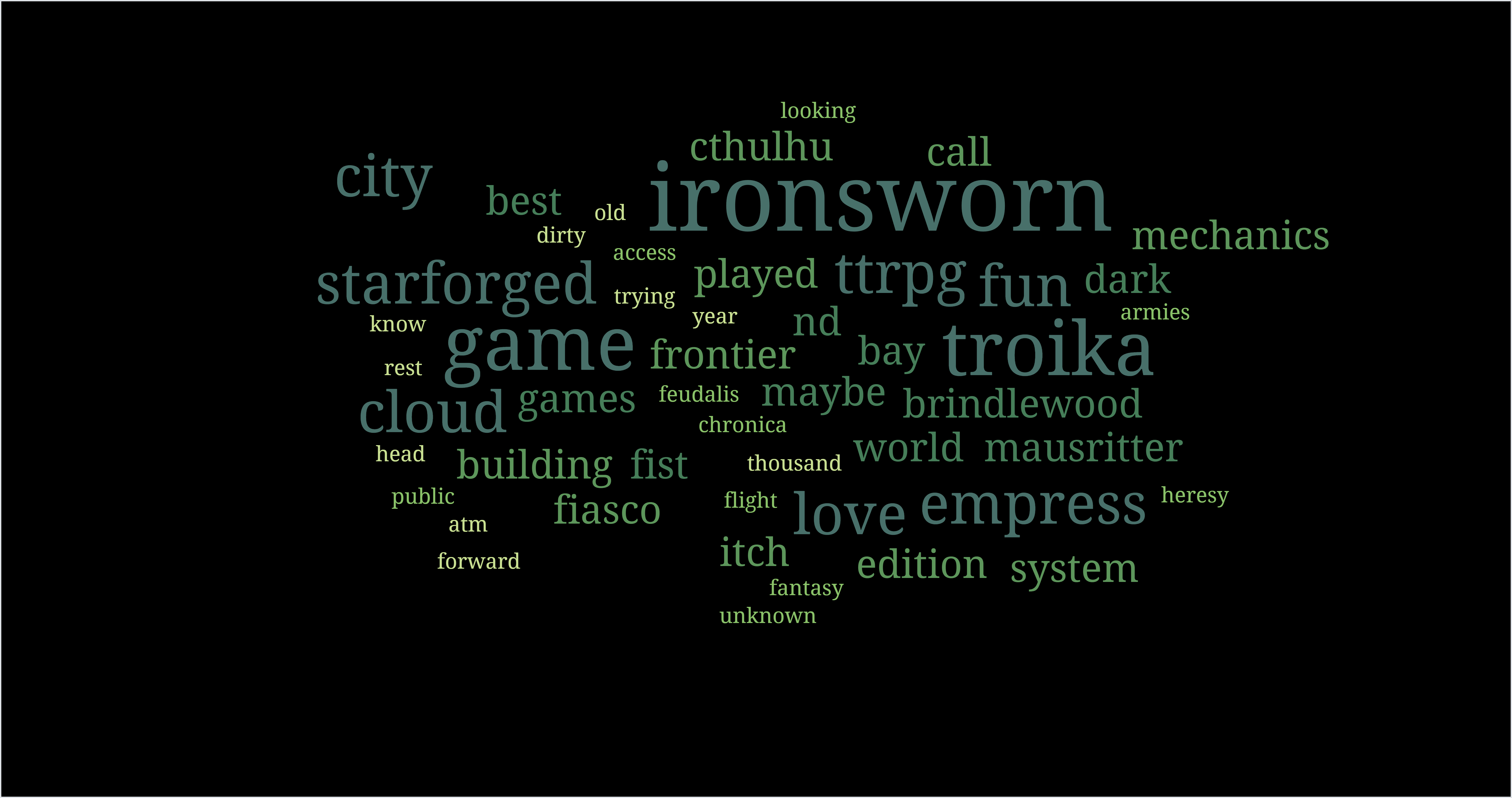 SCM Annual Review 2023 - Skeleton Code Machine