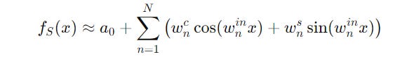 Fourier Analysis Networks (FANs) Are Here To Break Barriers In AI
