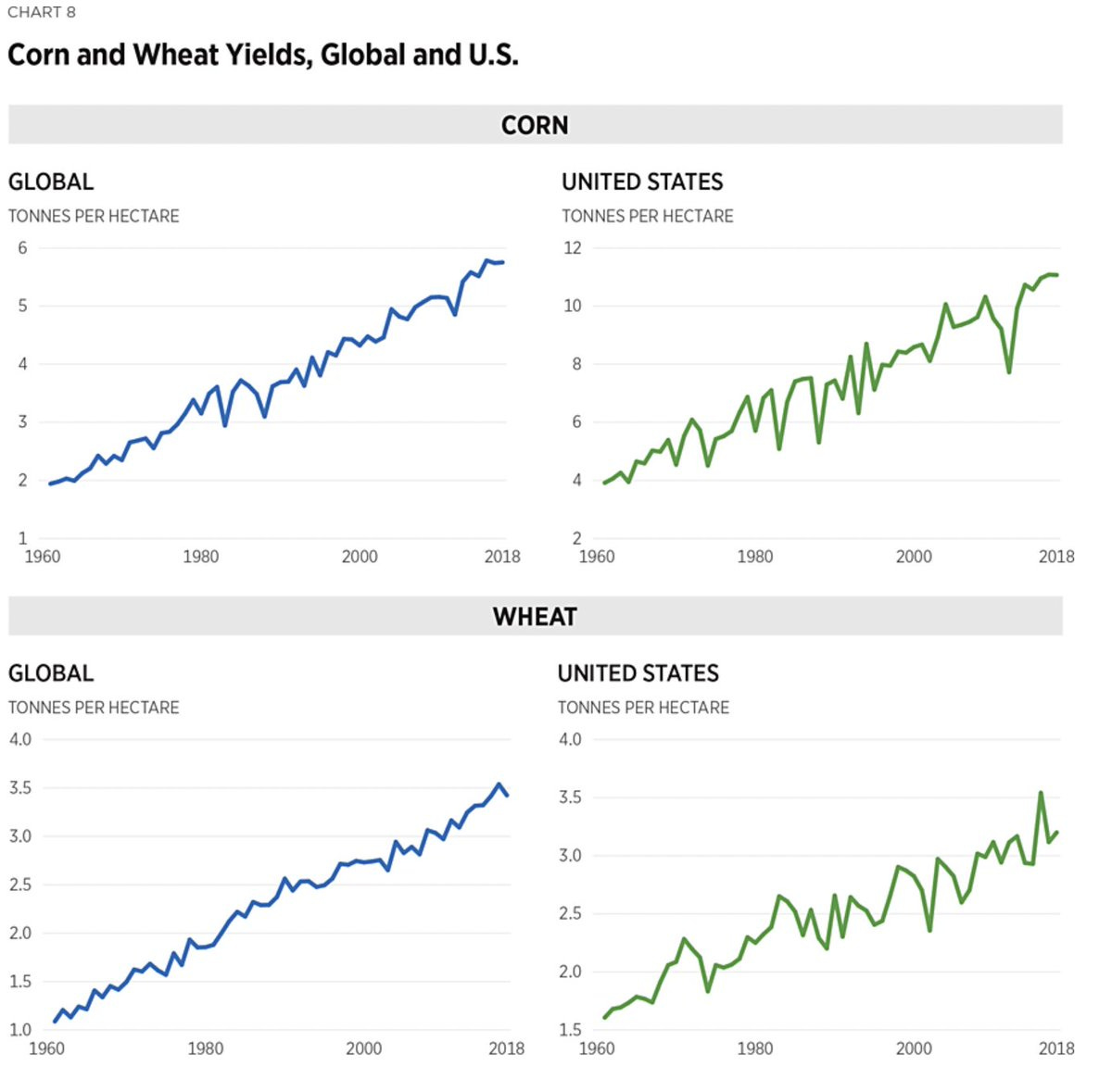 2023 in review - by Jason Crawford - The Roots of Progress