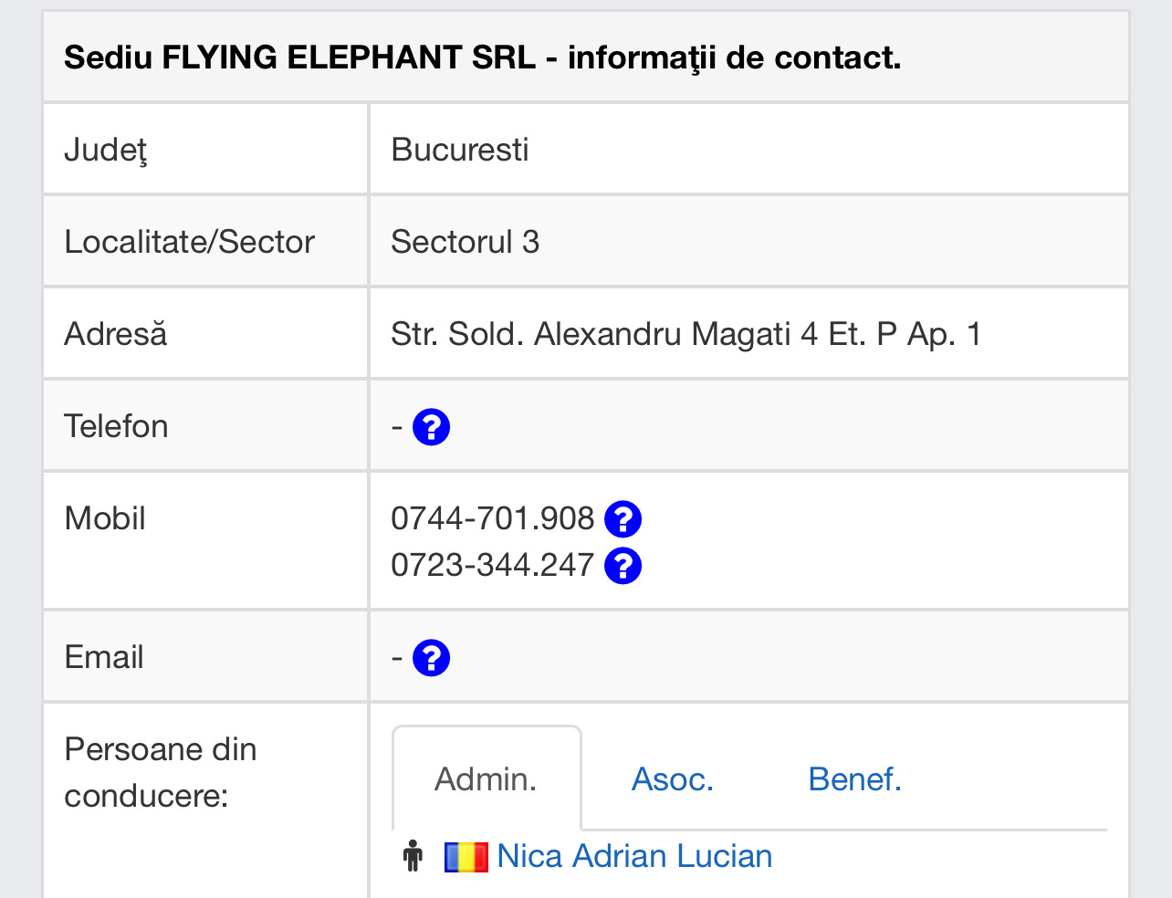 Opus nr. 162 - SALROM sparge 1,2 mil. lei pe rebranding si reclama la ...