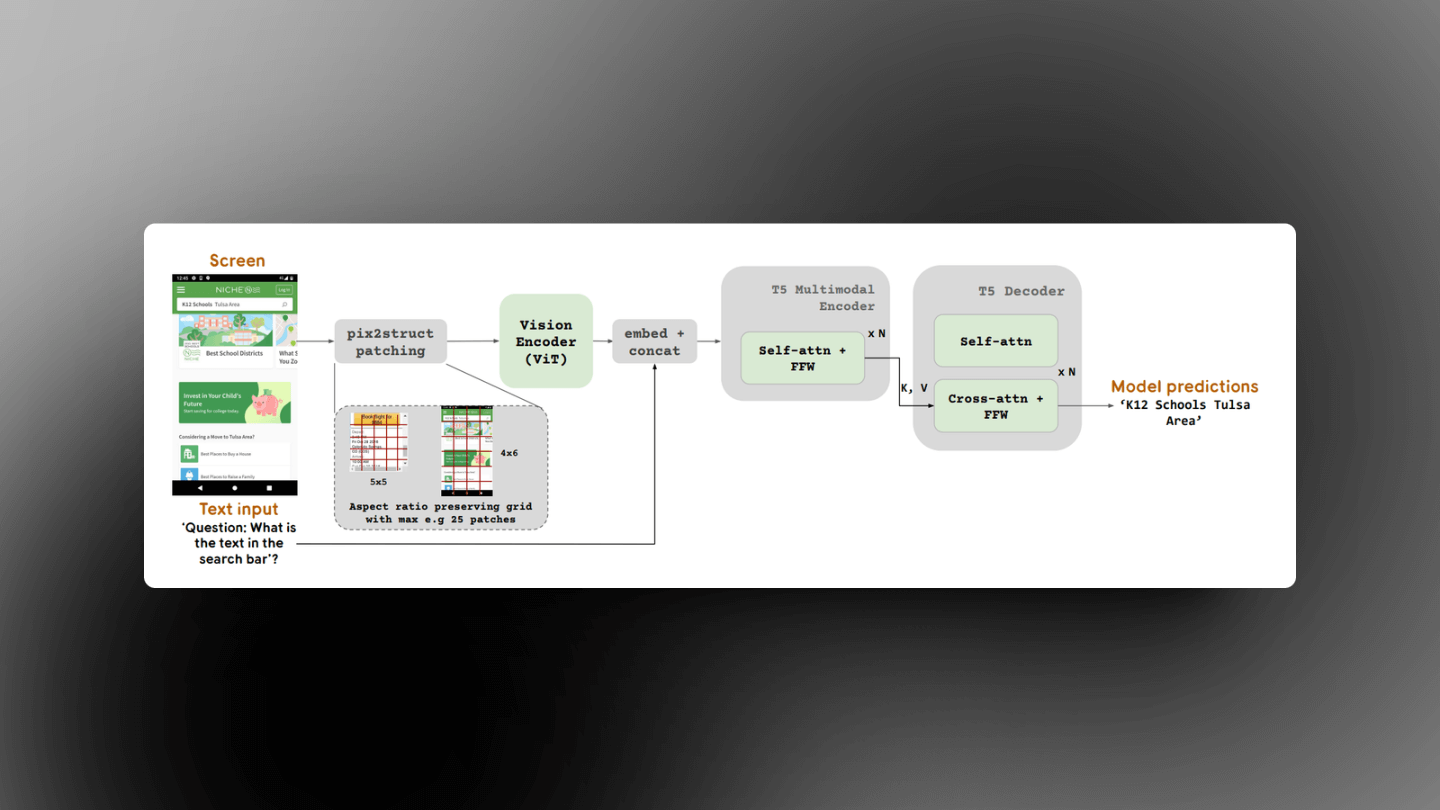 AI Weekly 016 - by Wang Shier - Comflowy