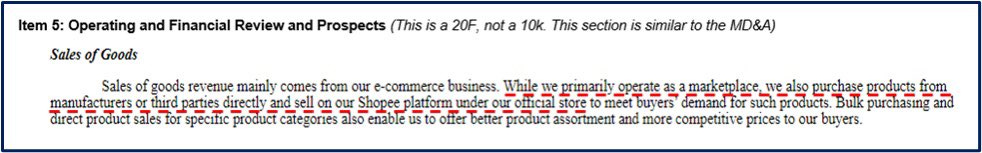 Accounting Insights: Understanding the Impact of 1P vs 3P on Financial ...