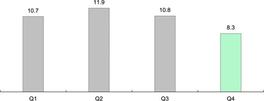 Weekly Dose of Optimism #57 - by Daniel McCormick