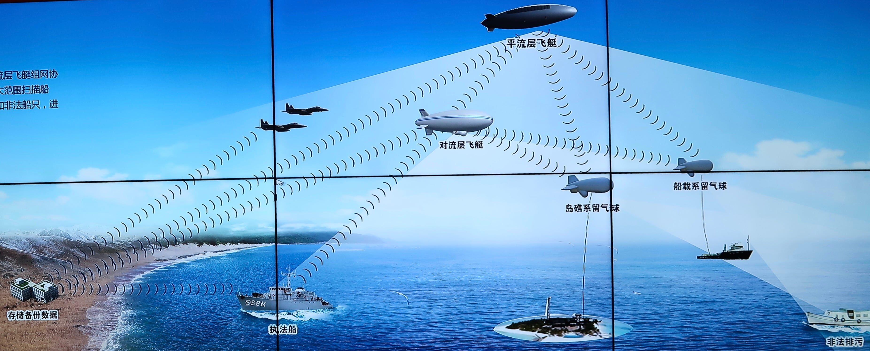China Spy Balloon - by Wendell Minnick