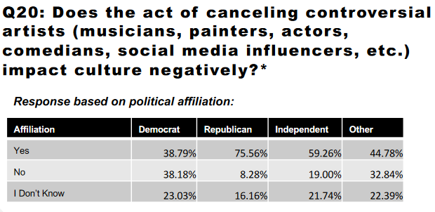 Some Practical Considerations Before Descending Into An Orgy Of Vengeance