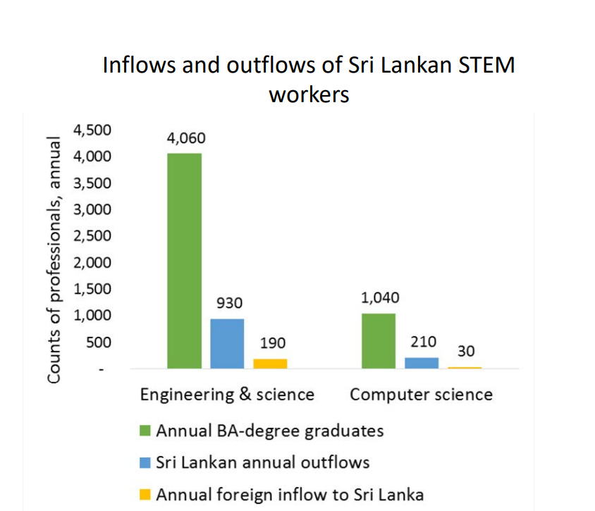Borders & the Budget - Daniel Alphonsus
