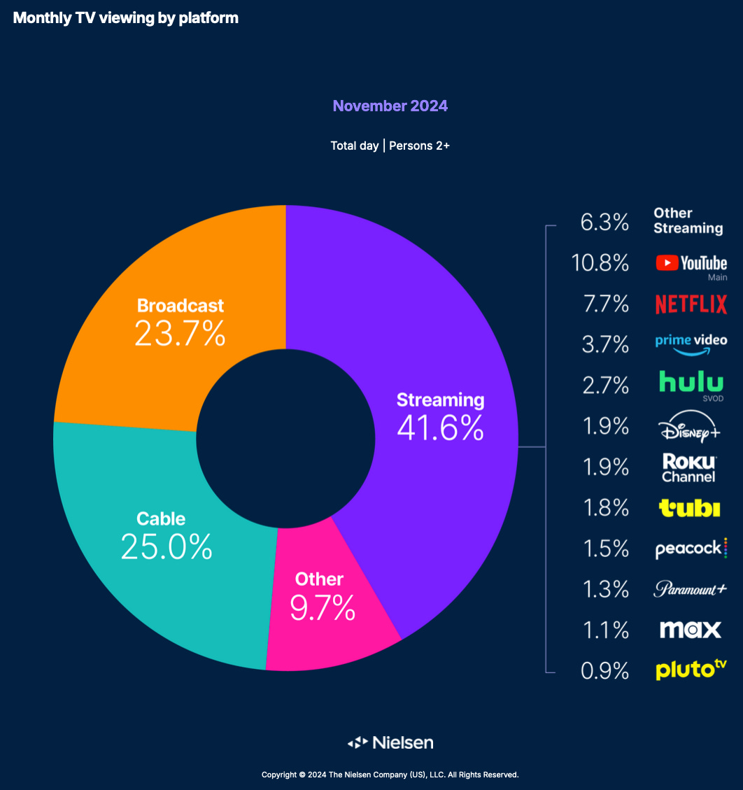 Alphabet Inc. (Google): A Comprehensive Analysis of Its Business and ...