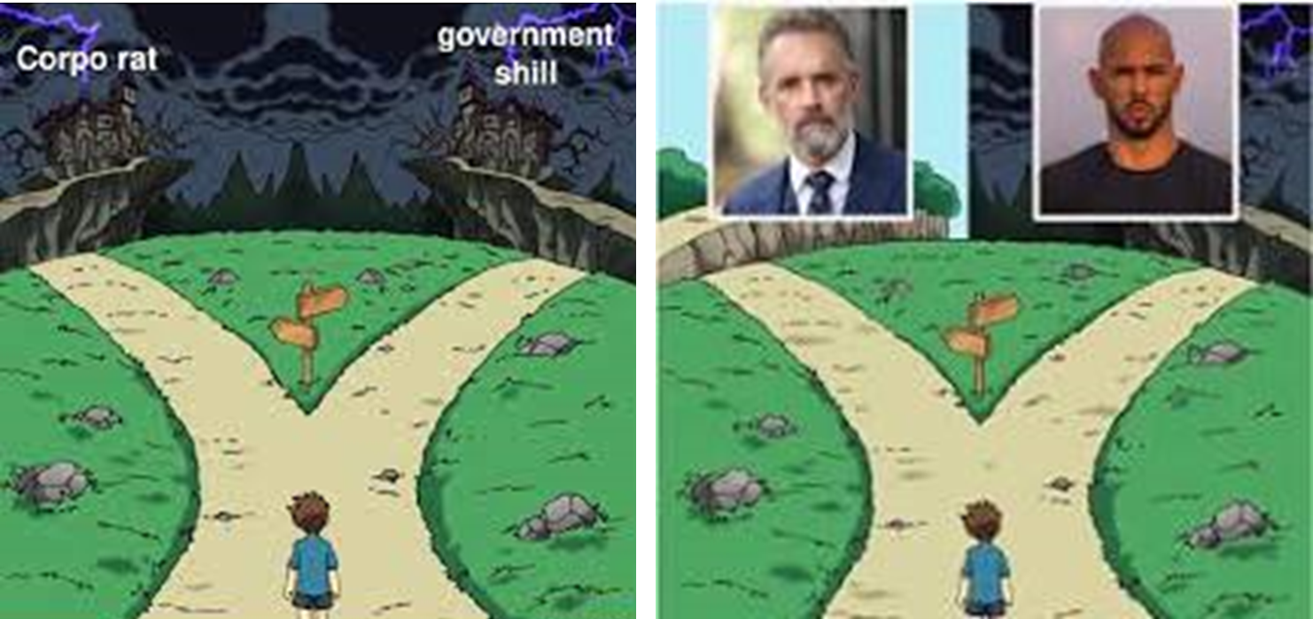 Which Way Modern Man? - by David J. Gross