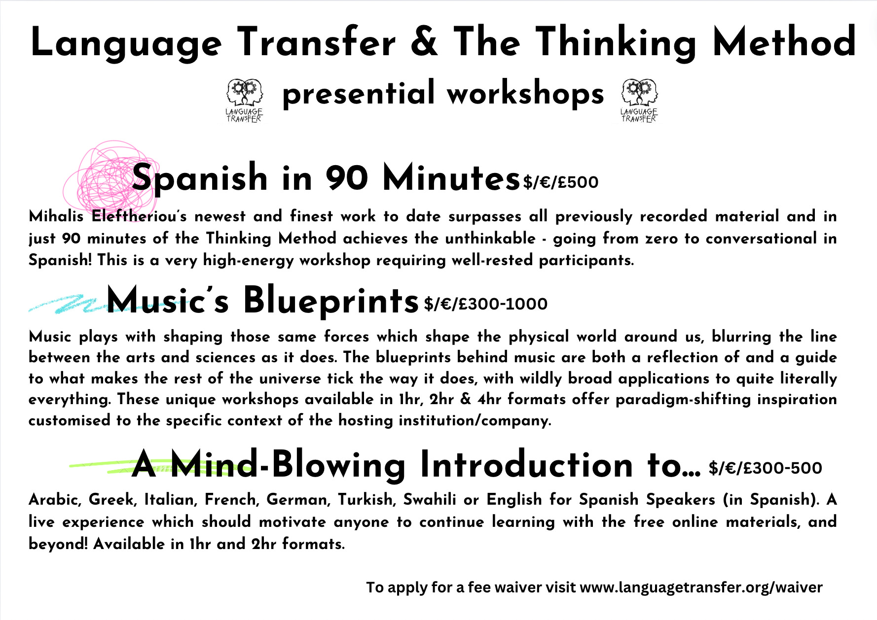 Language Transfer The Thinking Method Substack